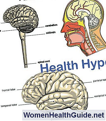 Hjärna Abscess Plats, Orsaker och Symptom 💊 SV.WomenHealthGuide.net